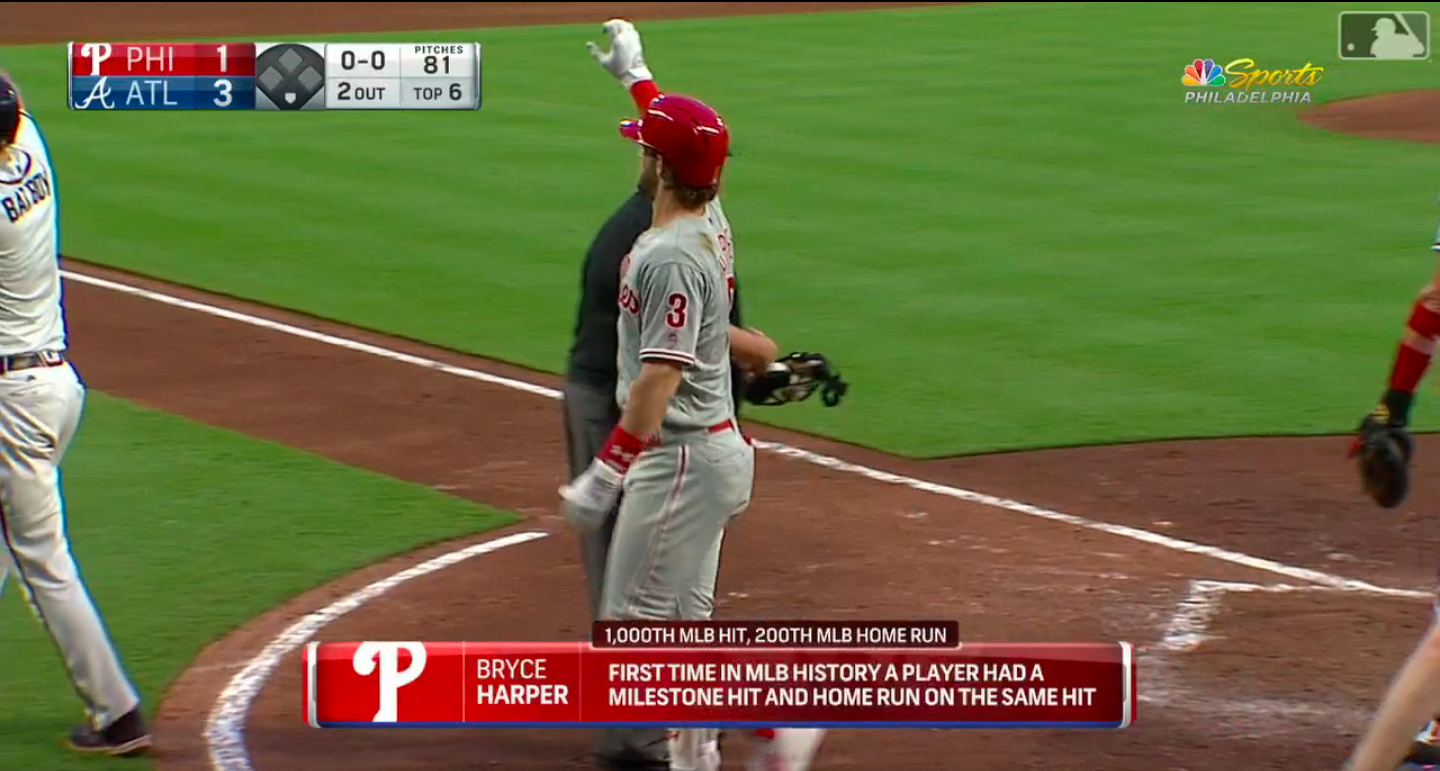 2019 MLB Top Weekly Moments Recap (June 28-July 4) - Wolf Sports