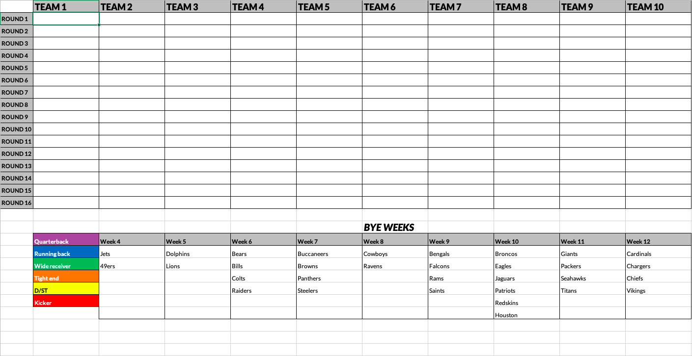 Fantasy Consigliere Now Offers Excel Spreadsheet To Replace Offline 